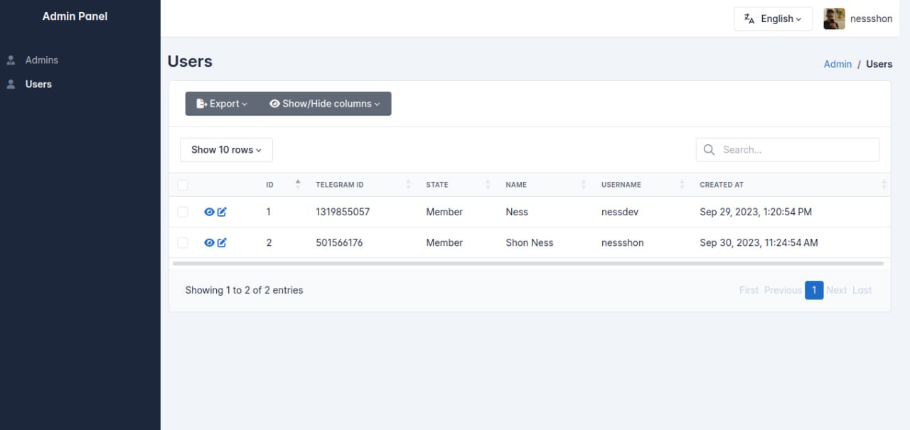 GitHub - IgorDuino/aiogram-fastapi-template: Template for telegram bots using aiogram, starlette ...