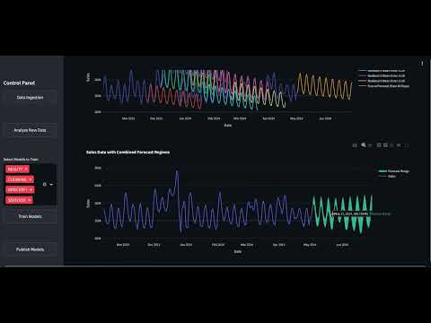 GitHub - deeprajbasu/End-to-end-MLOps-Dashboard-for-Forecasting-: A comprehensive MLOps ...