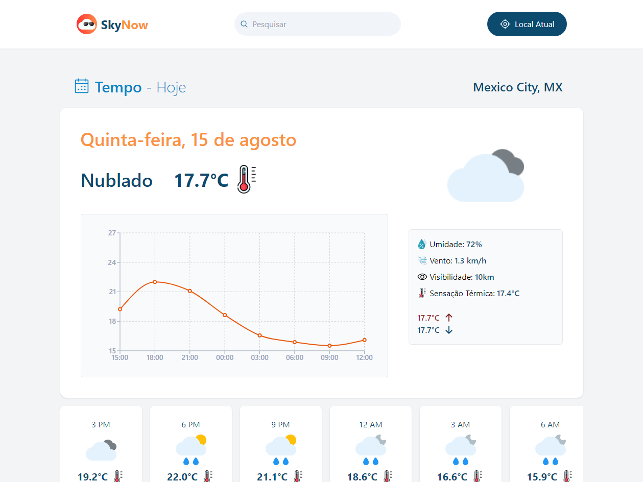 GitHub - CristianDaniel1/sky-now: SkyNow é um site de clima e previsão do tempo, Weather app