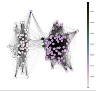 Feature Request: Custom line objects for each data point (go.Scattergl) · Issue #839 · plotly ...