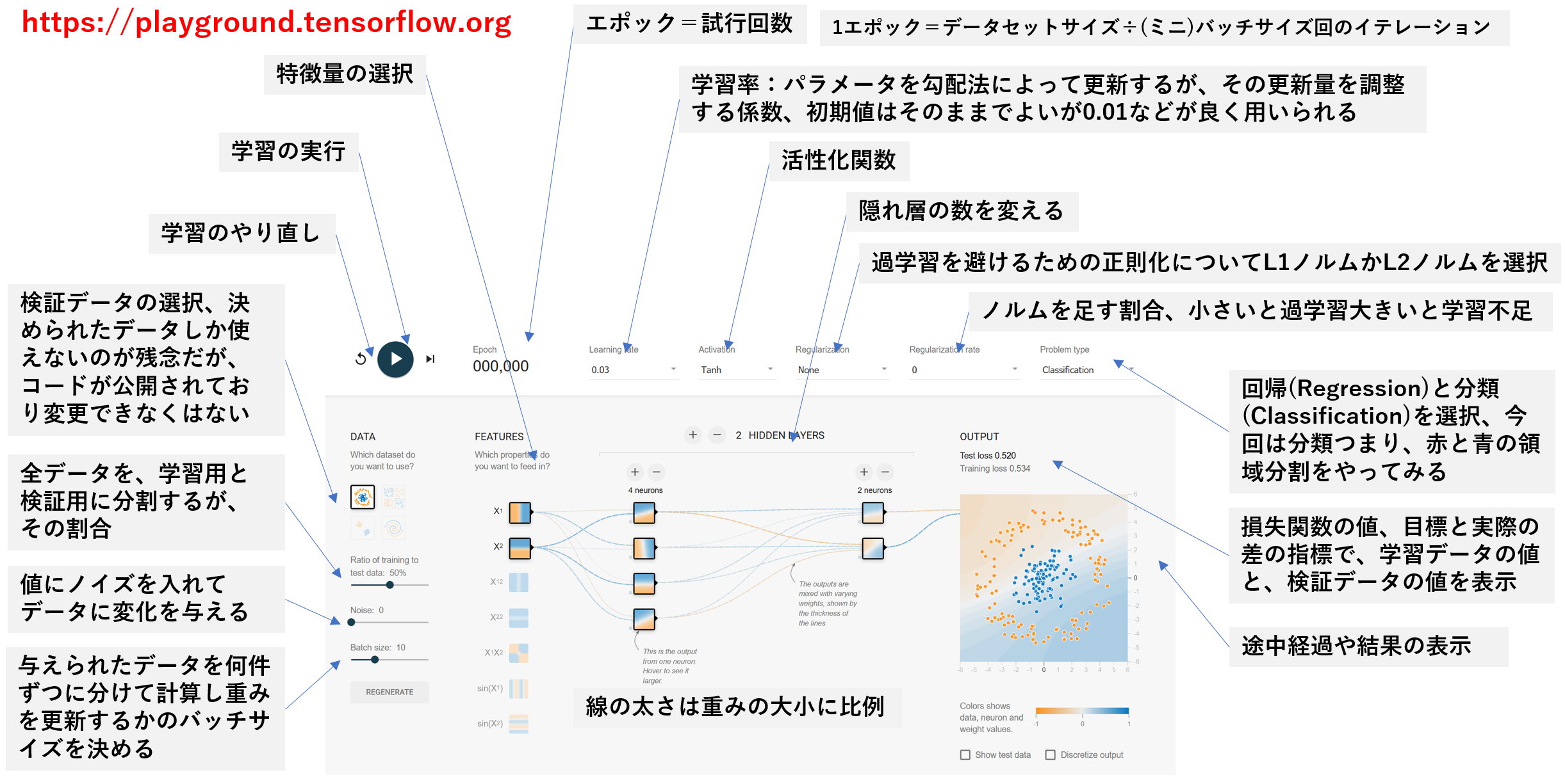 lec-mlsys/Guidance-2.md at main · keioNishi/lec-mlsys · GitHub