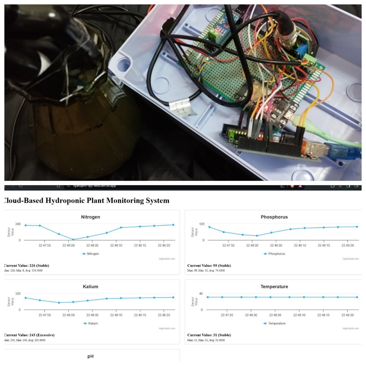 GitHub - Syafiqlim/ESP32_MySQL: Optimized library for ESP32 to directly connect and execute SQL ...