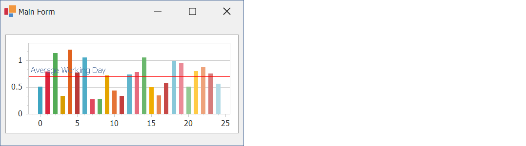 GitHub - IVSoftware/chart-control-with-constant-line: https://stackoverflow.com/q/75612857/5438626