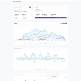 GitHub - World-of-Templates/OnePageLove-Free-Templates: Bootstrap ...
