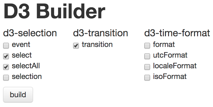 GitHub - curran/d3-bundler-ui: A Web application for defining custom d3 ...