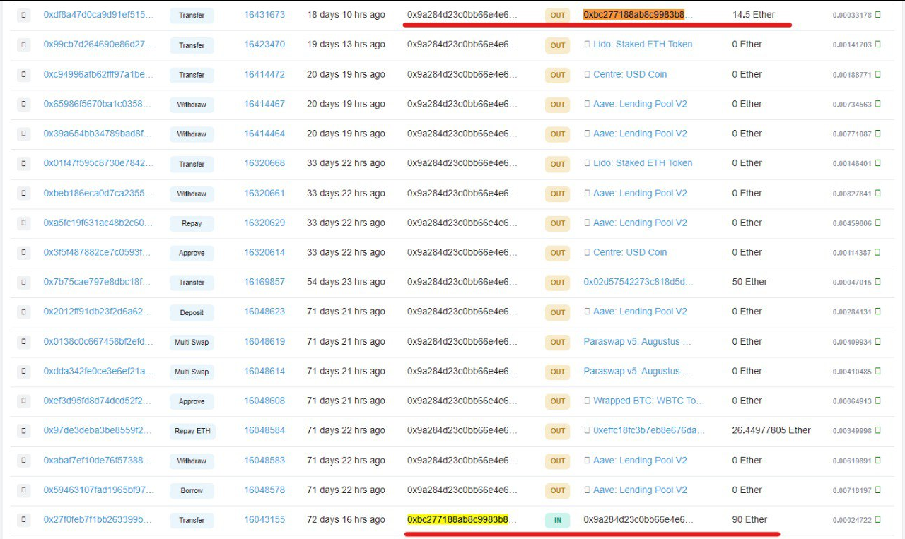 osint-cases-ru/README (1).md at main · OSINT-mindset/osint-cases-ru · GitHub