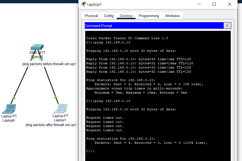 GitHub - Hackergwag/CiscoPacketTracerLab