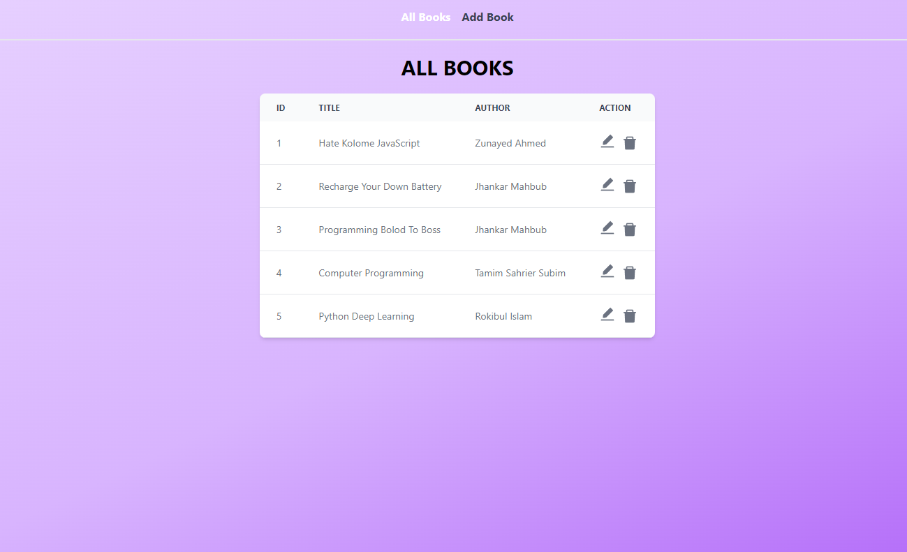 GitHub - kamrulhasandev/simple-redux-crud