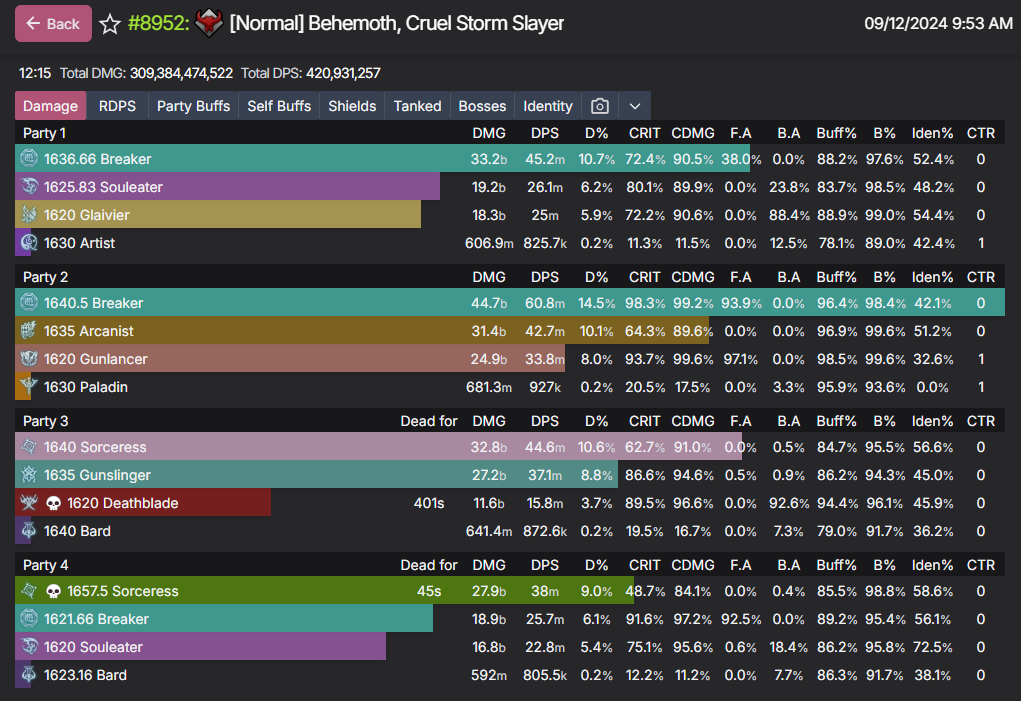 Releases · snoww/loa-logs · GitHub