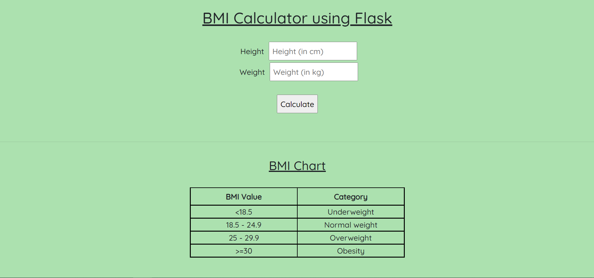 GitHub - aa8345/BMI-Calculator-using-FLASK GitHub - aa8345/BMI-Calculator-using-FLASK