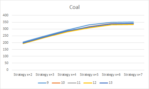 GitHub - pvginkel/AutoMiner: Minecraft automatic miner for finding the ...