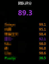 GitHub - GreenDamTan/ACT.LogsPolice: Logs警察插件 for FFXIV CN Server