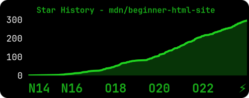 GitHub - github-star-history/github-star-history