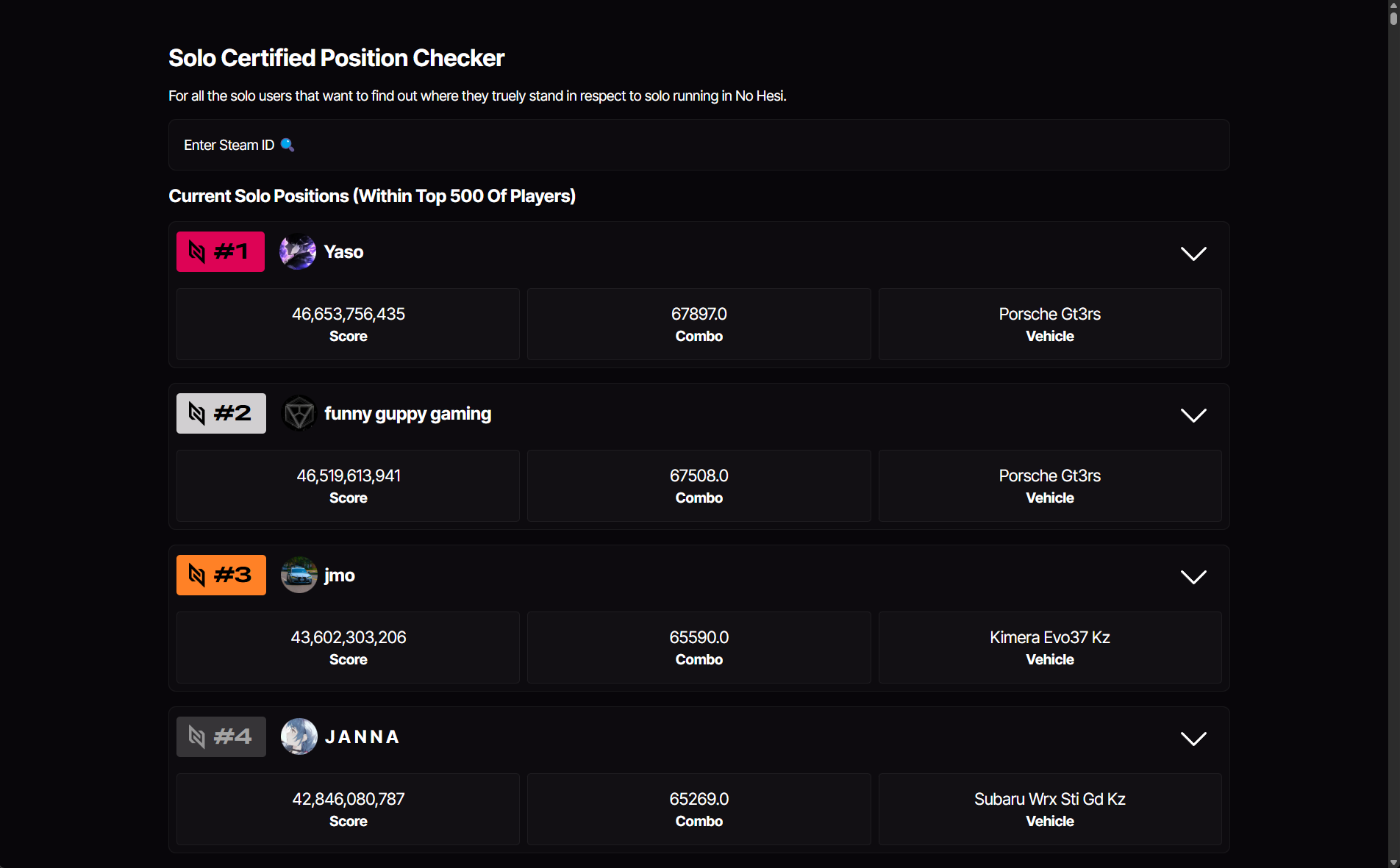 GitHub - NexxonOfficial/nohesi-solo-checker: A No Hesi solo position checker to filter the ...
