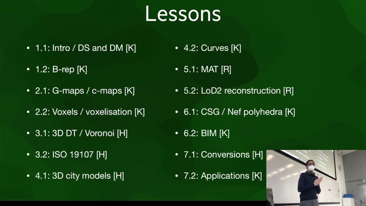 GitHub - akharroubi/3D-Data-Essentials: 3D DATA PROCESSING AND MODELING ...