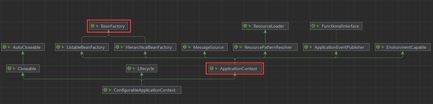GitHub - ShenGuangMing/javaweb-spring5-heima: 黑马程序员Spring5的底层原理讲解