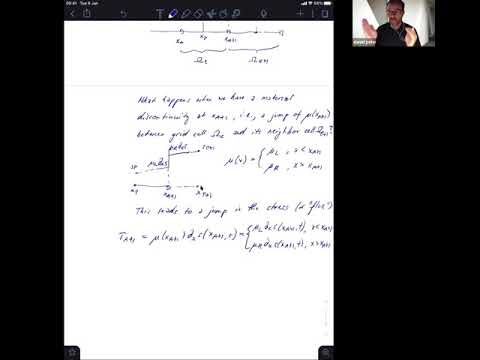 GitHub - danielpeter/teaching-computational-geophysics: Additional material for computational ...