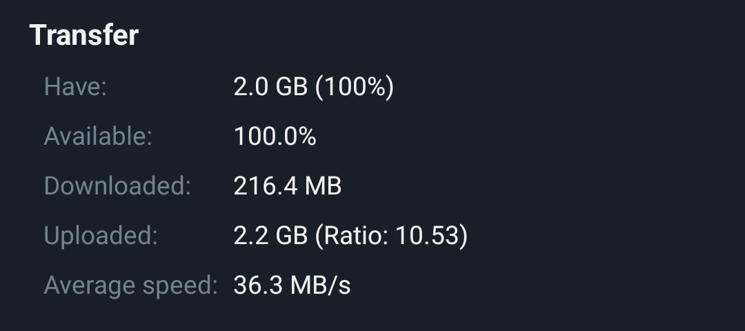 Seed Ratio is being tracked from torrent size, not downloaded data ...