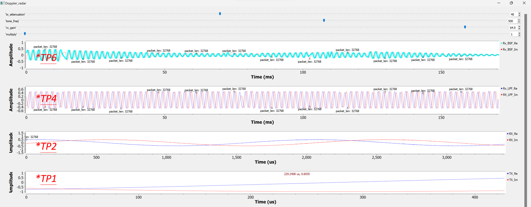 GitHub - tmytek/GNU-Radio
