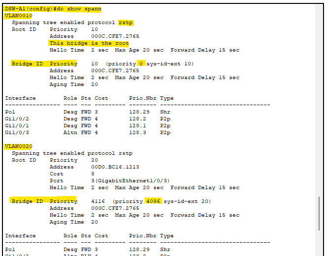 GitHub - jwczerwinski/CCNA-Mega-Lab
