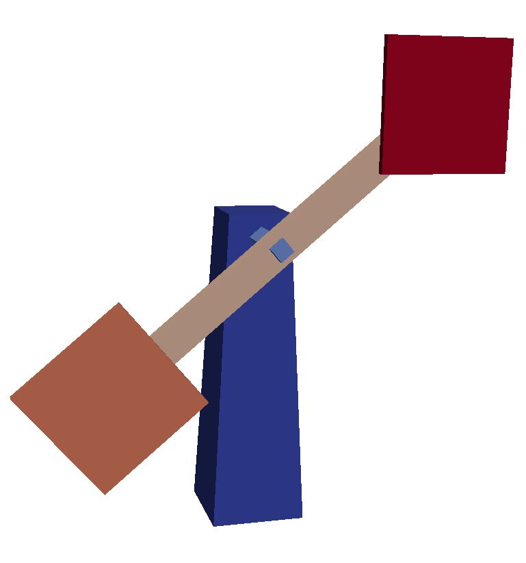 5. Running DualSPHysics · DualSPHysics/DualSPHysics Wiki · GitHub