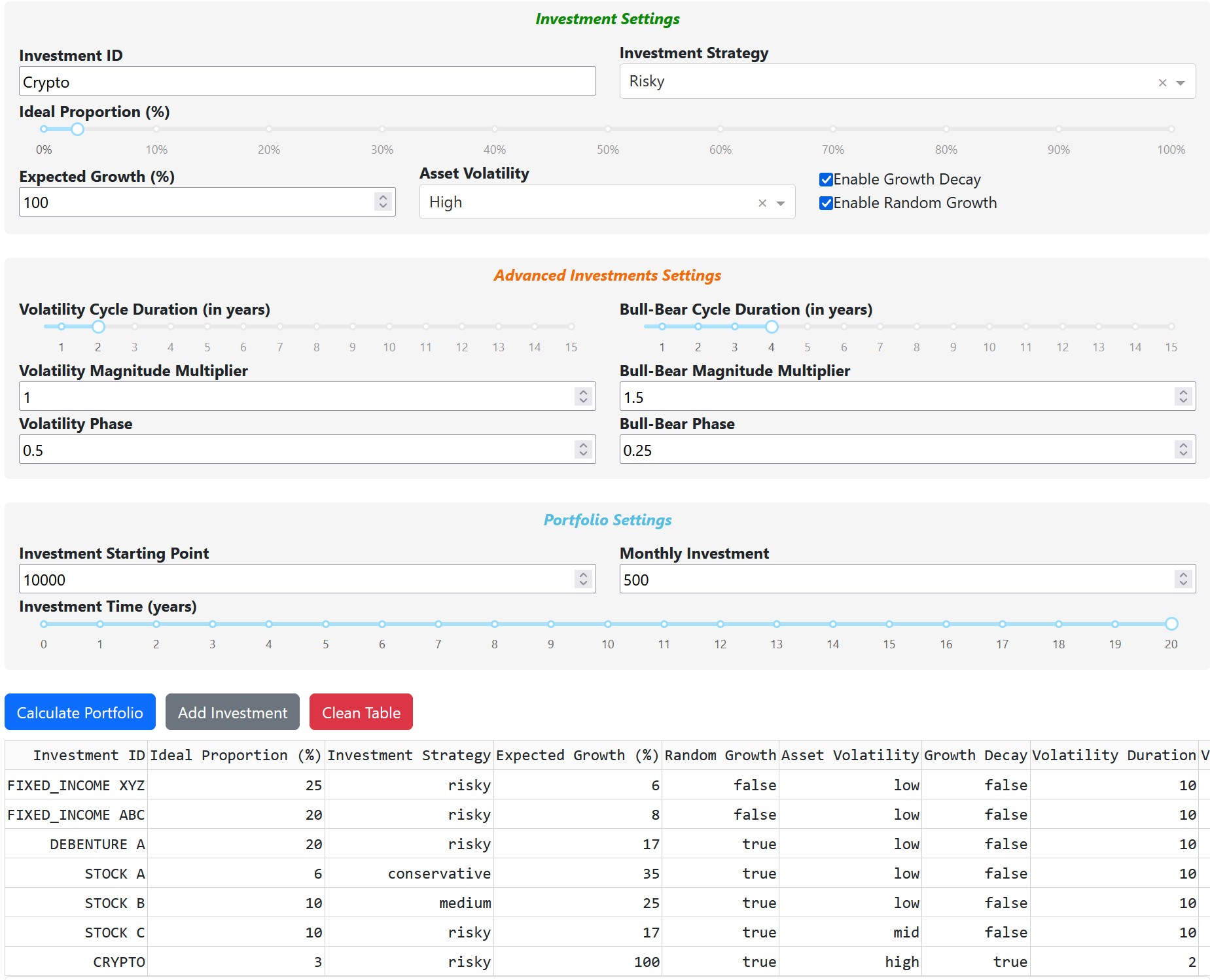 GitHub - GustavoSept/Finance_Dashboard