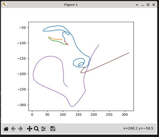 GitHub - kryptokopytko/Spline_generator