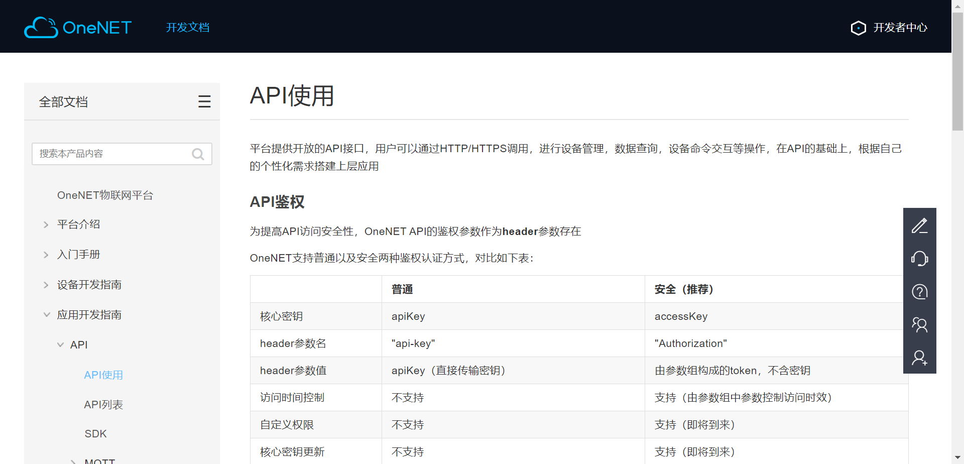 GitHub - 13060923171/OneNet-API: 怎么用python的flask框架来调用onenet平台上的API来实现数据交互，实现物联网之智能农业监测系统