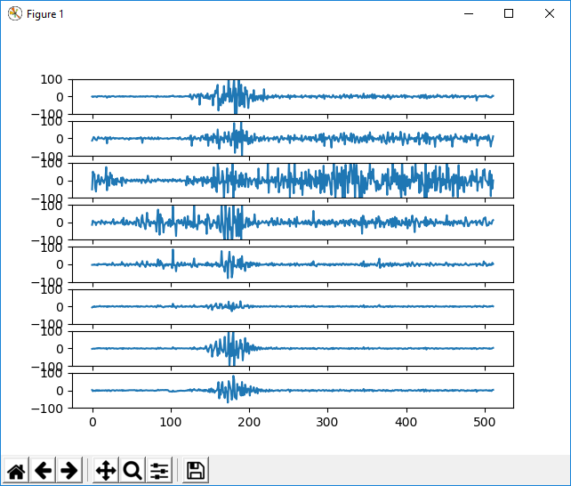 myo-python/docs/examples.md at master · NiklasRosenstein/myo-python · GitHub