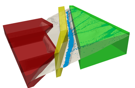 5. Running DualSPHysics · DualSPHysics/DualSPHysics Wiki · GitHub