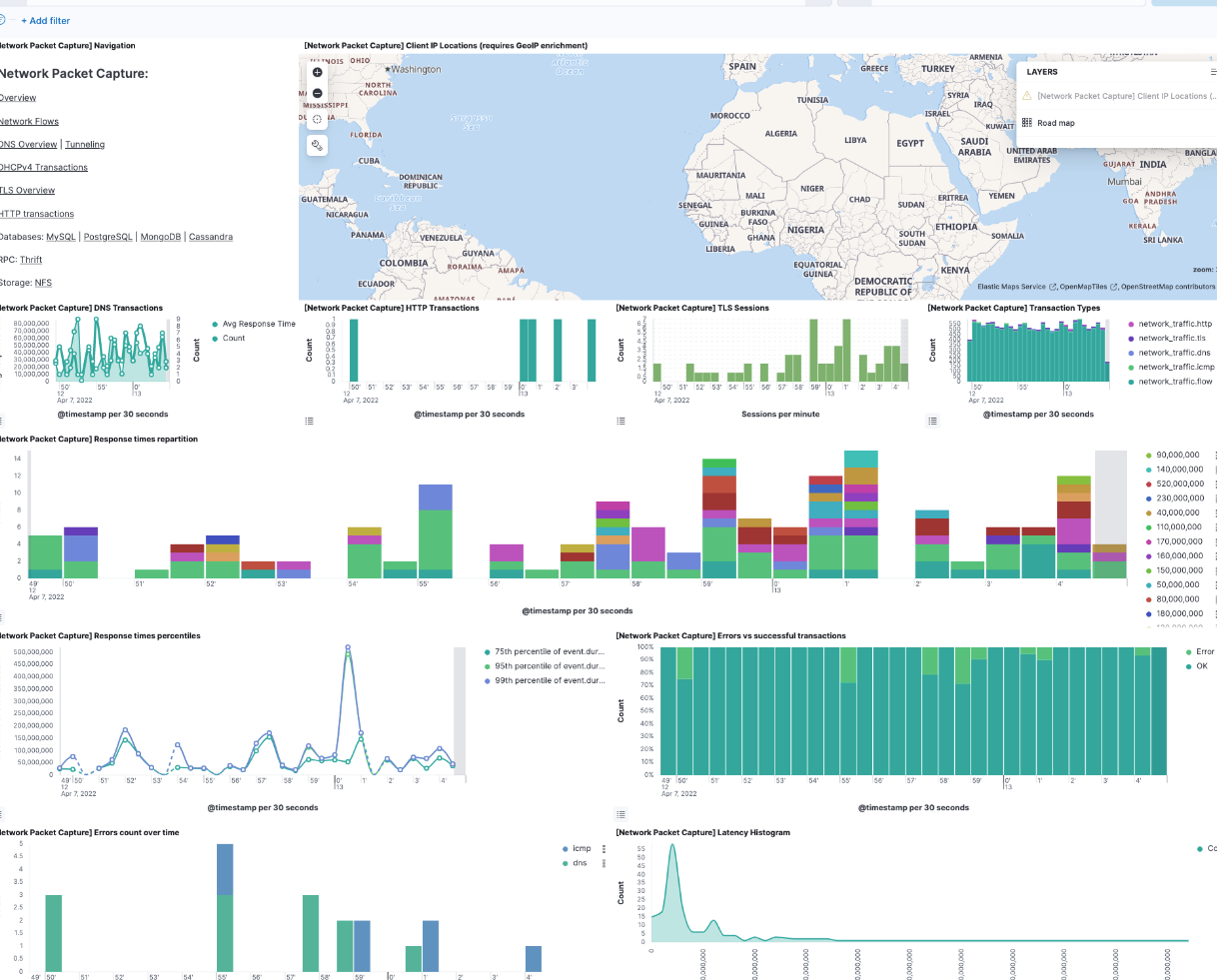 GitHub - reyestech/Elastic-SIEM-Lab-Runbook: A client requested our ...