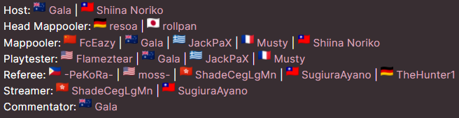 GitHub - calrsg/osuStaffGenerator