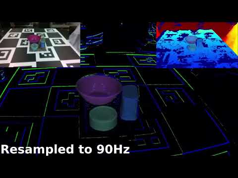 GitHub - paroj/ycbev: synchronized RGB-D frames and event data that enables evaluating 6DoF ...