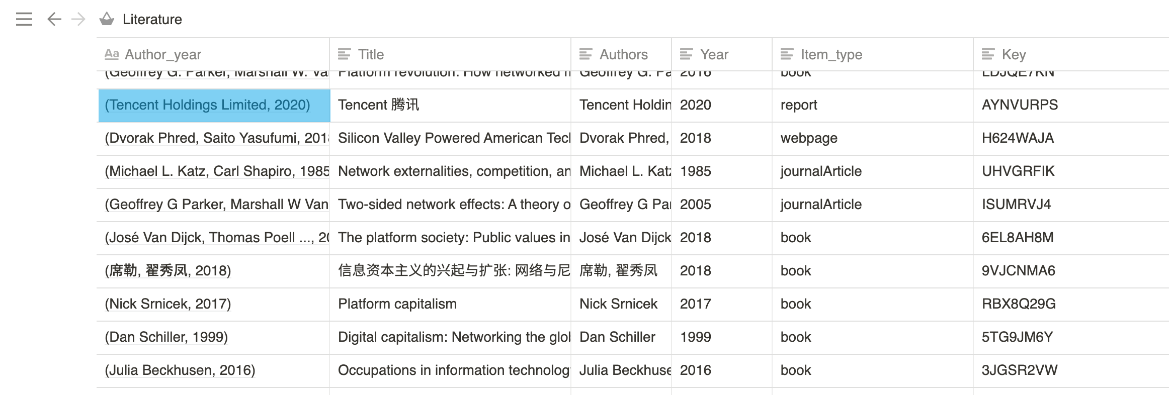 GitHub - reycn/notion-zotero: Create a Notion collection, synced with Zotero.