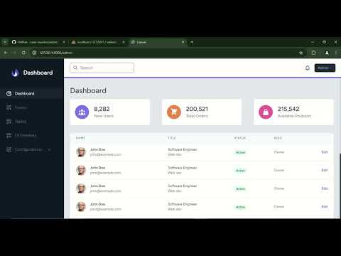 GitHub - kinoAngola/dashboard-template: Sample Admin Template using Laravel 11, Breeze, Spatie ...