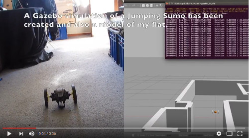 GitHub - forthtemple/rossumo-gazebo: Gazebo simulation of Parrot ...
