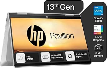 GitHub - Karthih2/Cybernaut-Project-Amazon-Web-Scraper