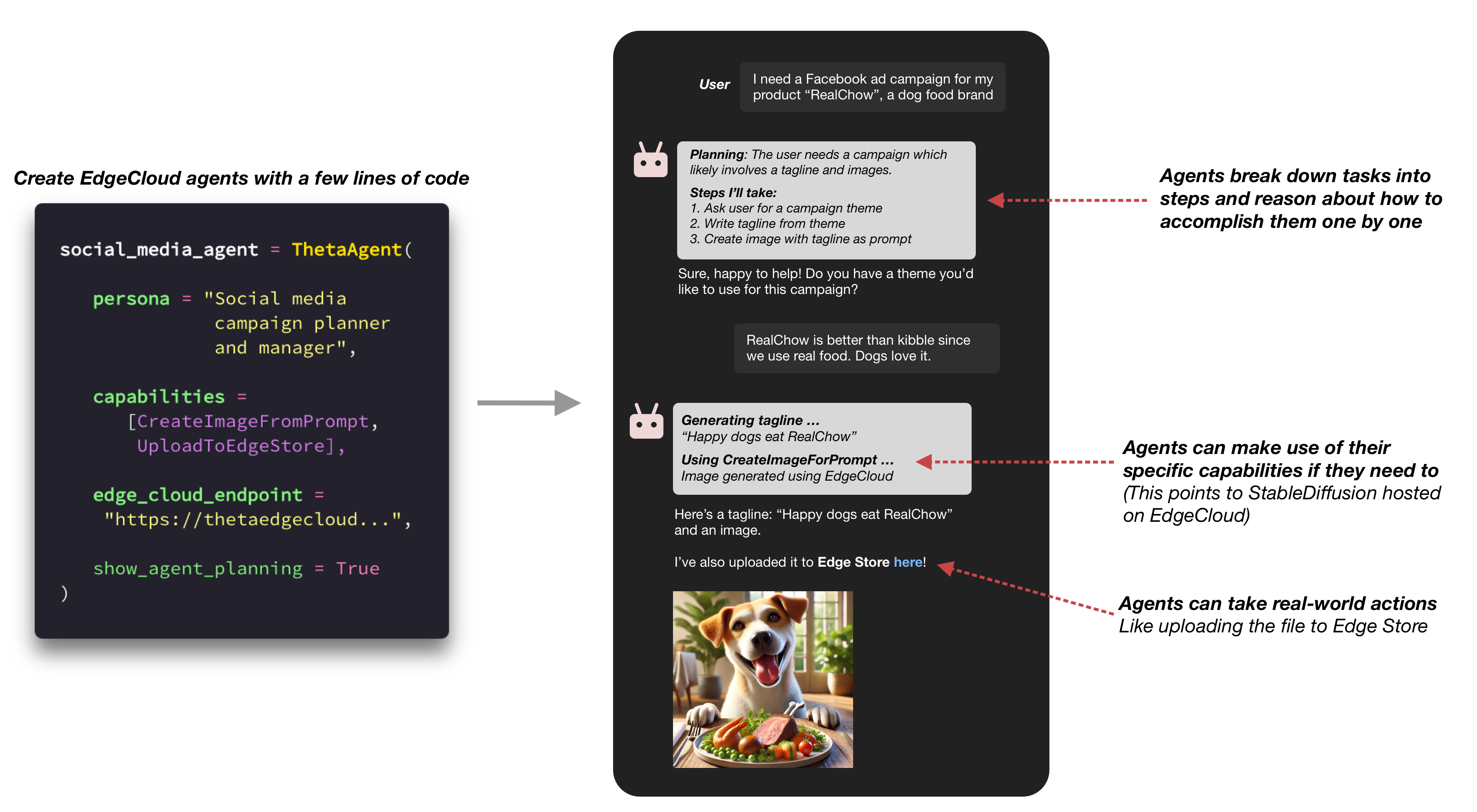 GitHub - ashnkumar/theta-agents