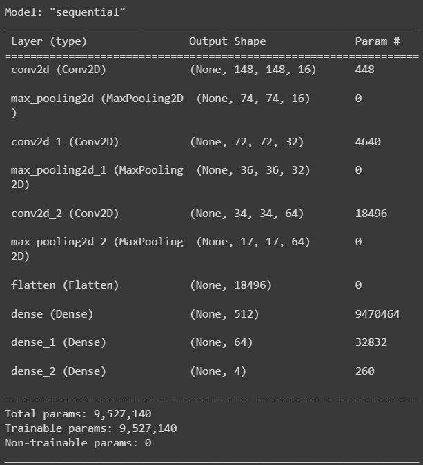 GitHub - C23-PR556-SkinMate/skinmate-machine-learning