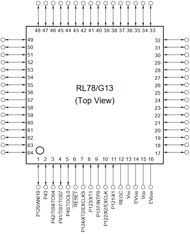 GitHub - xXxTheDarkprogramerxXx/syscon-guide: Guide to dumping the PS4 Syscon and flashing it ...