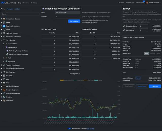 GitHub - dangarfield/eve-jita-anywhere: Buy EVE goods away from your desk, all profits go to ...