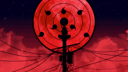 GitHub - skhavindev/sharingan: Sharingan is a advanced, novel lightweight Python library for ...