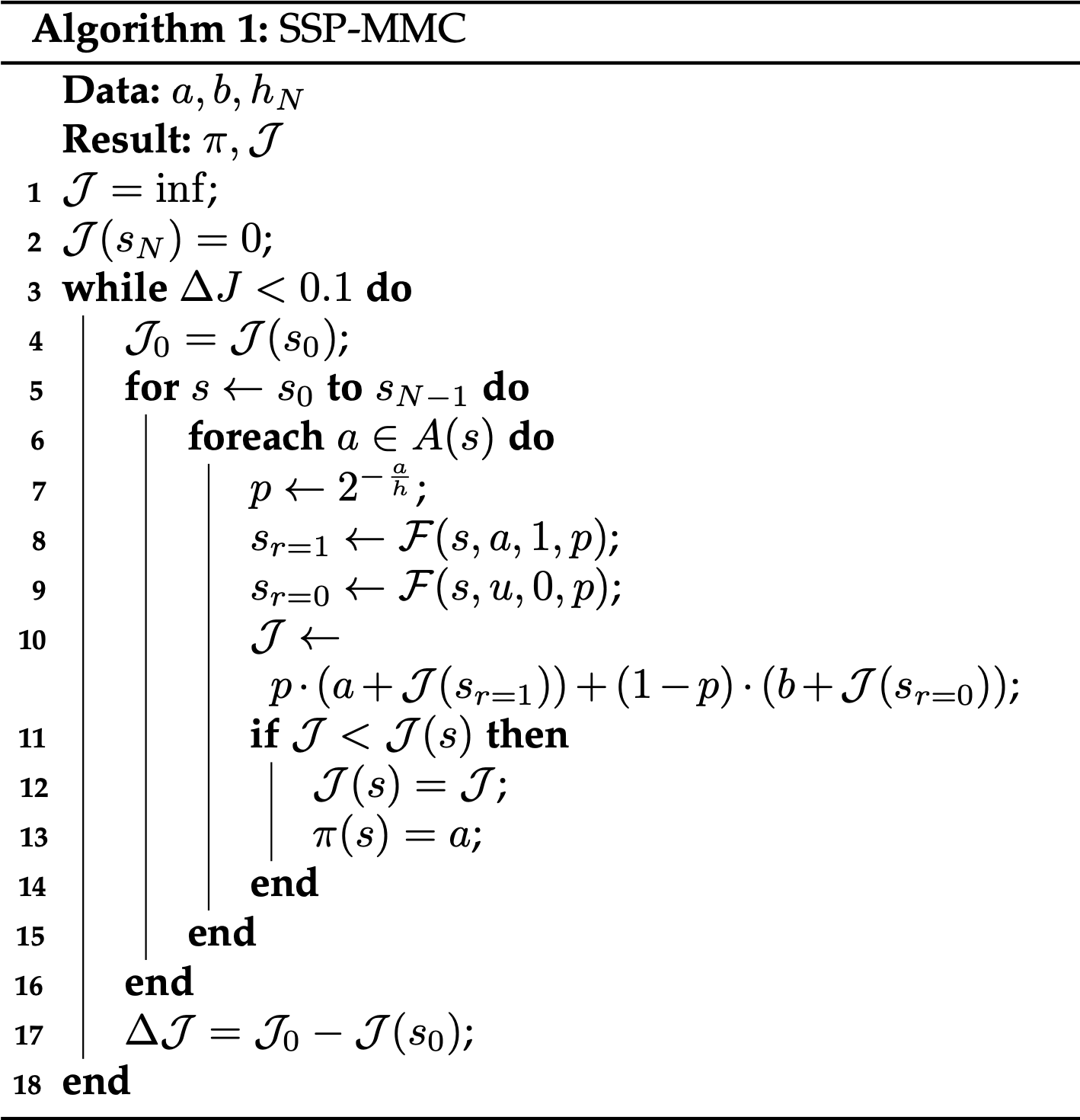 Spaced Repetition Algorithm: A Three‐Day Journey from Novice to Expert · open-spaced-repetition ...