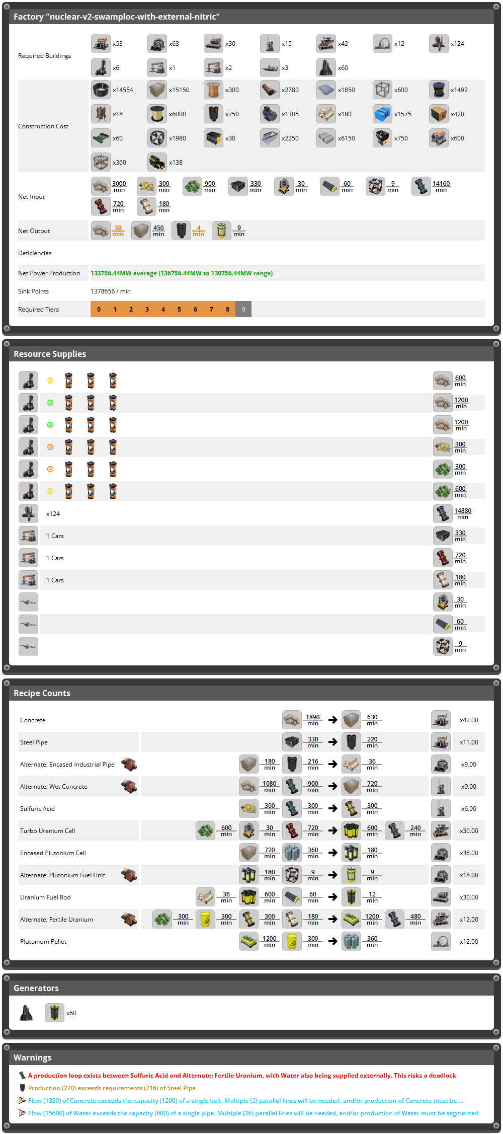 GitHub - ReikaKalseki/Satisfactory-Planner: A tool for planning efficient self-contained ...