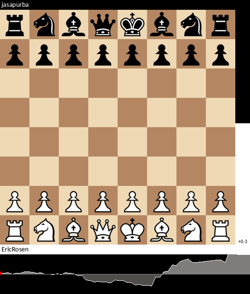 GitHub - prozn/gifpgn: Generate GIFs from Chess PGN files.