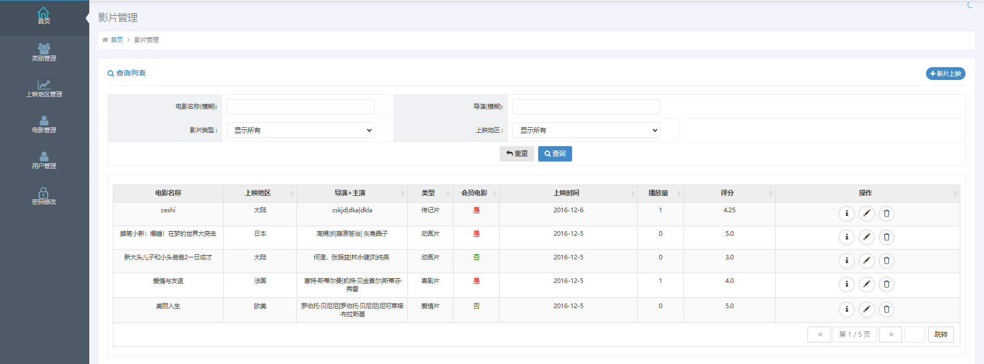 GitHub - wang-buer/Online-movie-management-system-based-on-SSM: 基于SSM的 ...
