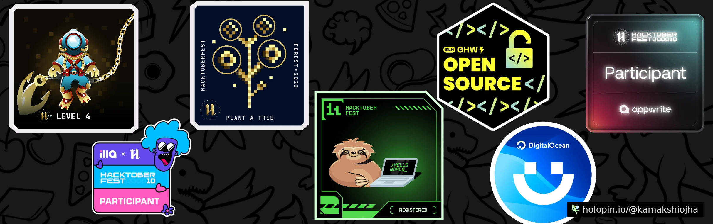 KamakshiOjha (Kamakshi Ojha) · GitHub