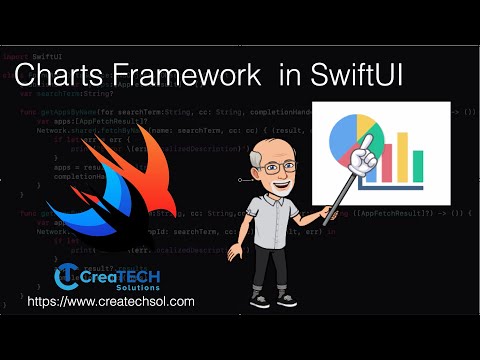 GitHub - StewartLynch/Charts-SwiftUI: Variety of Chart Framework Examples