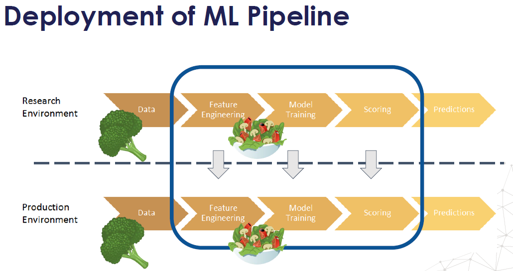 GitHub - mm-mazhar/Deploying-ML-Lasso-Regression-Model