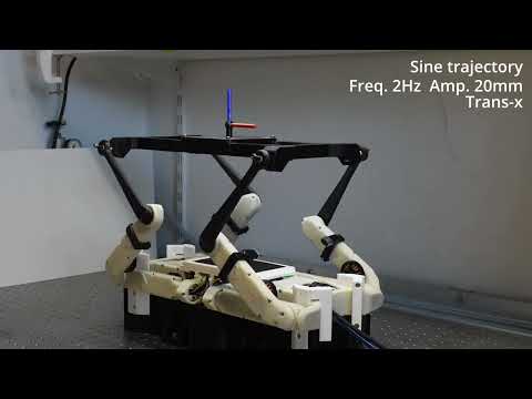 GitHub - nayan-pradhan/solo-6dof-motion-platform: An open-source 6 DoF ...